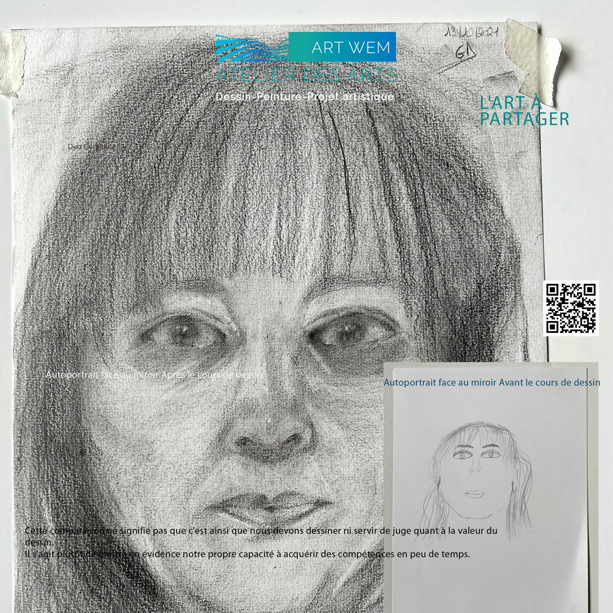 résultats – Walid El Masri